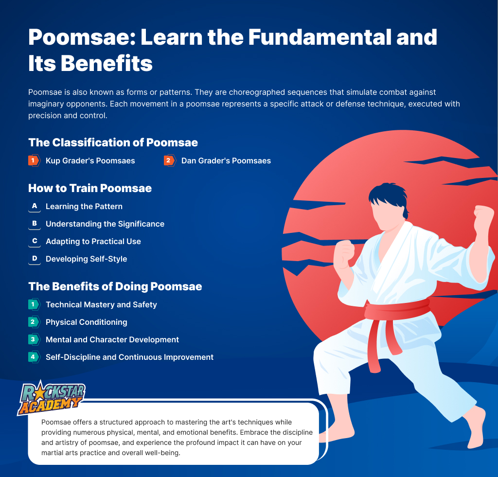 Poomsae: Learn the Fundamental and Its Benefits